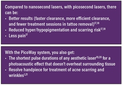 Treatment Guidelines for the PicoWay® Laser System in Skin of Color