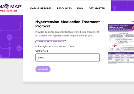 The AMA MAP™ Hypertension Program in Action