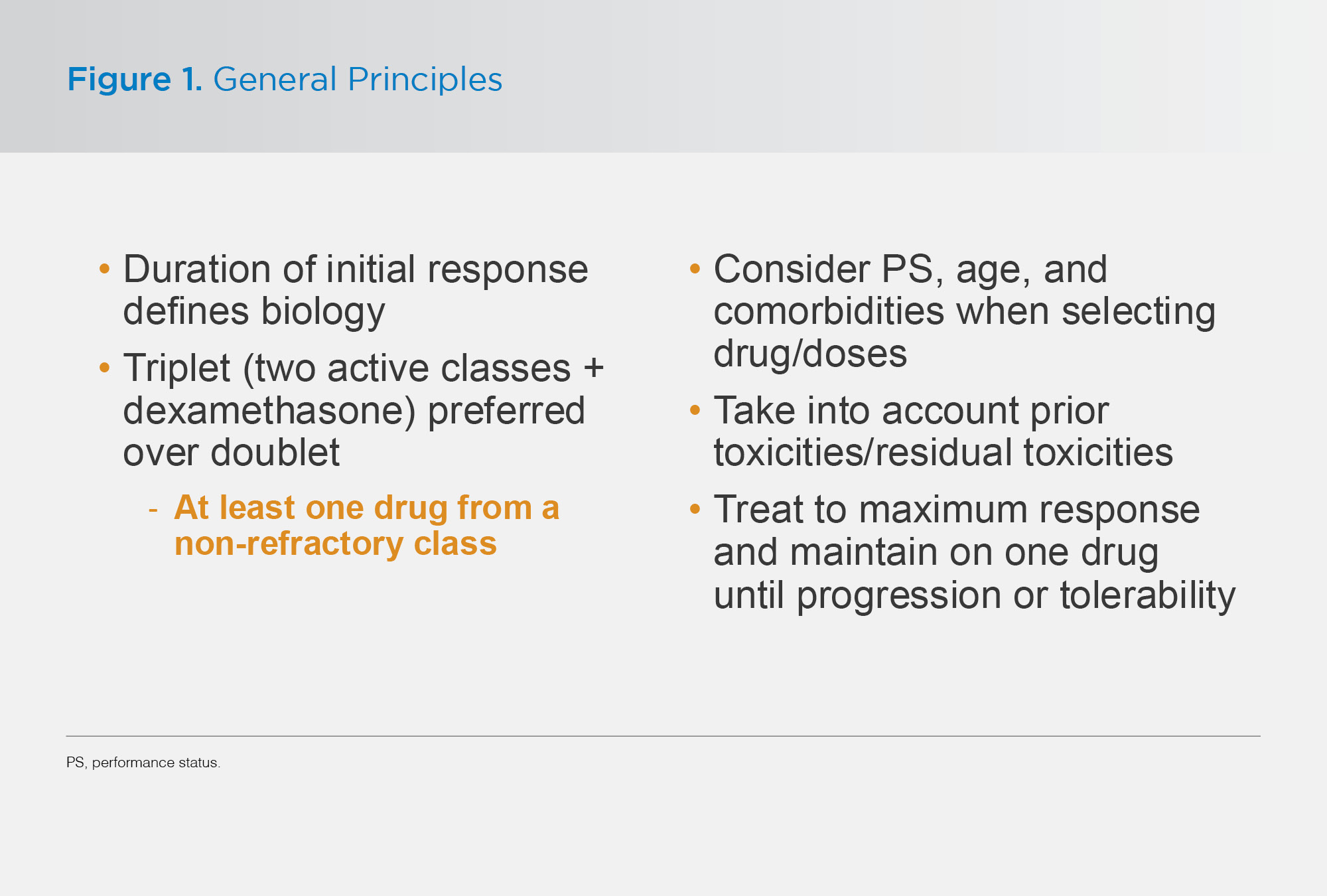CME: Redefining Treatment at First Relapse in RRMM: Exploring BCMA ...