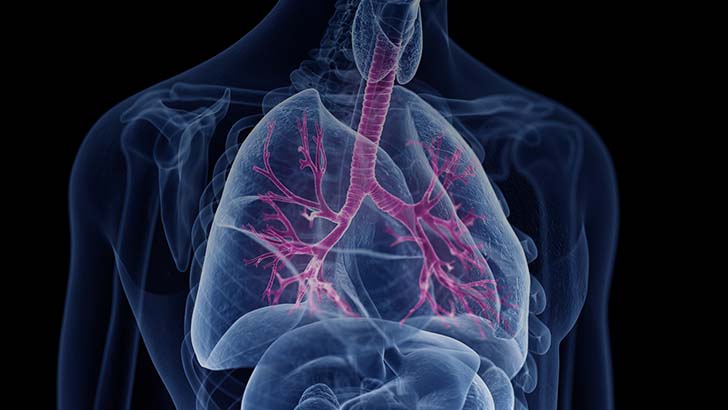 Timely Diagnosis for ILD Patients