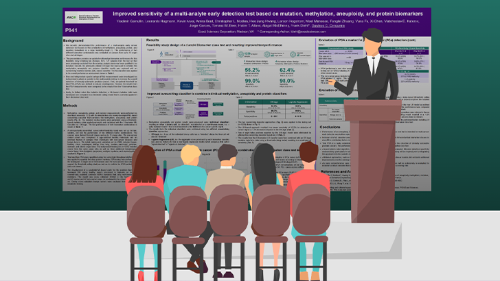 Poster Pearl: Improved Sensitivity of a Multi-Analyte Early Detection ...